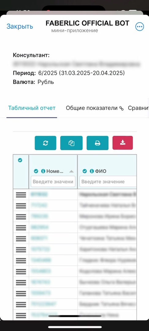 Faberlic_official_bot