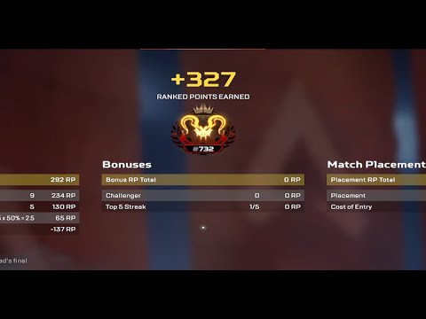 Fecurity | Pred Grind | RrR Shop